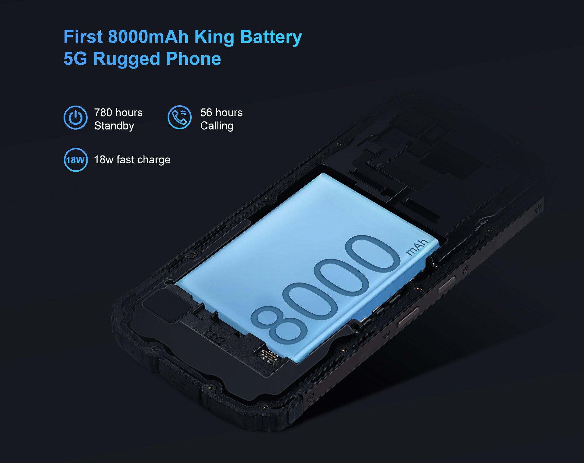 Top 6 Big Battery Smartphones From OUKITEL – OUKITEL UK