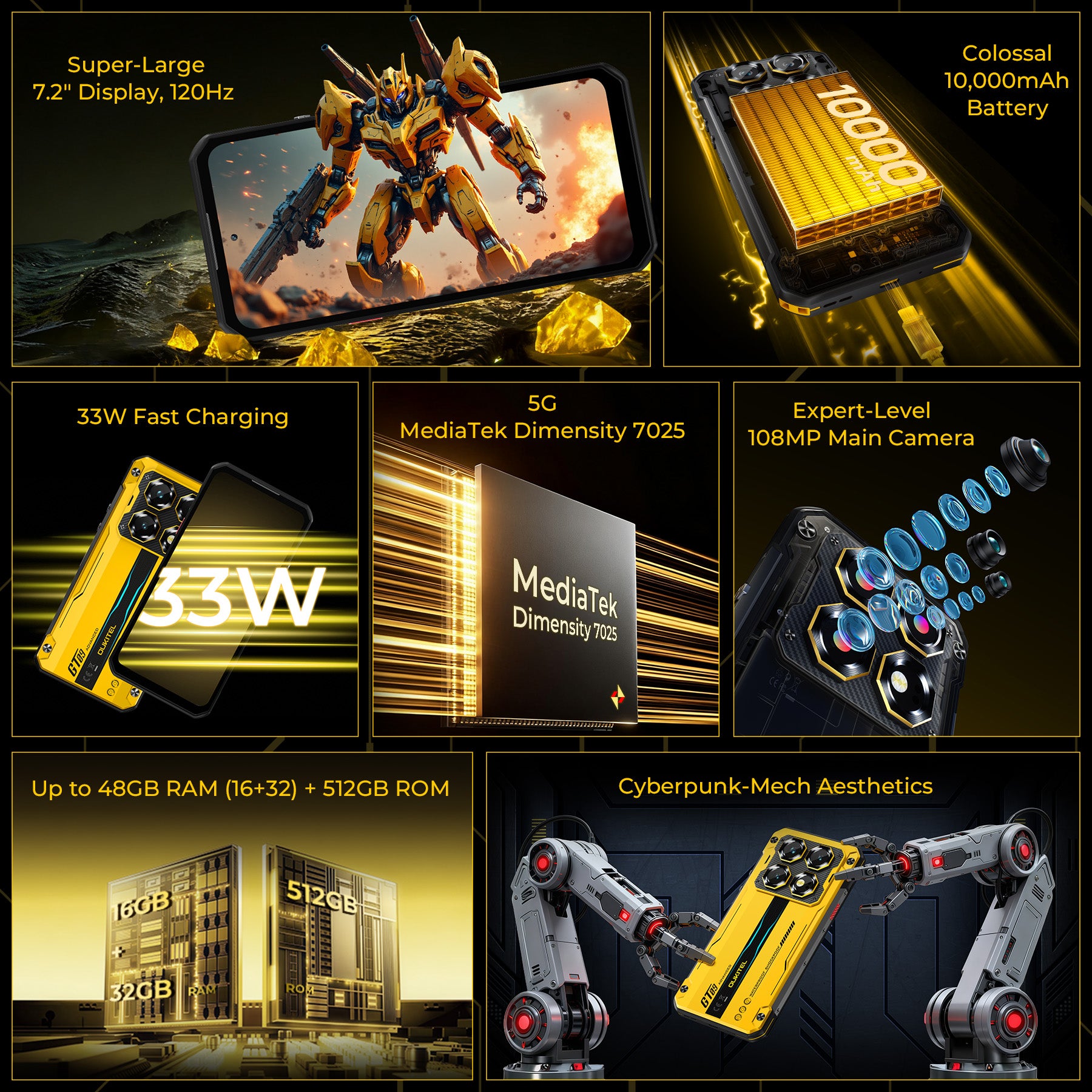 Oukitel WP60 5G Rugged Phone 7.2'' HD+ Display 10,000mAh Big Battery 1 – OUKITEL UK